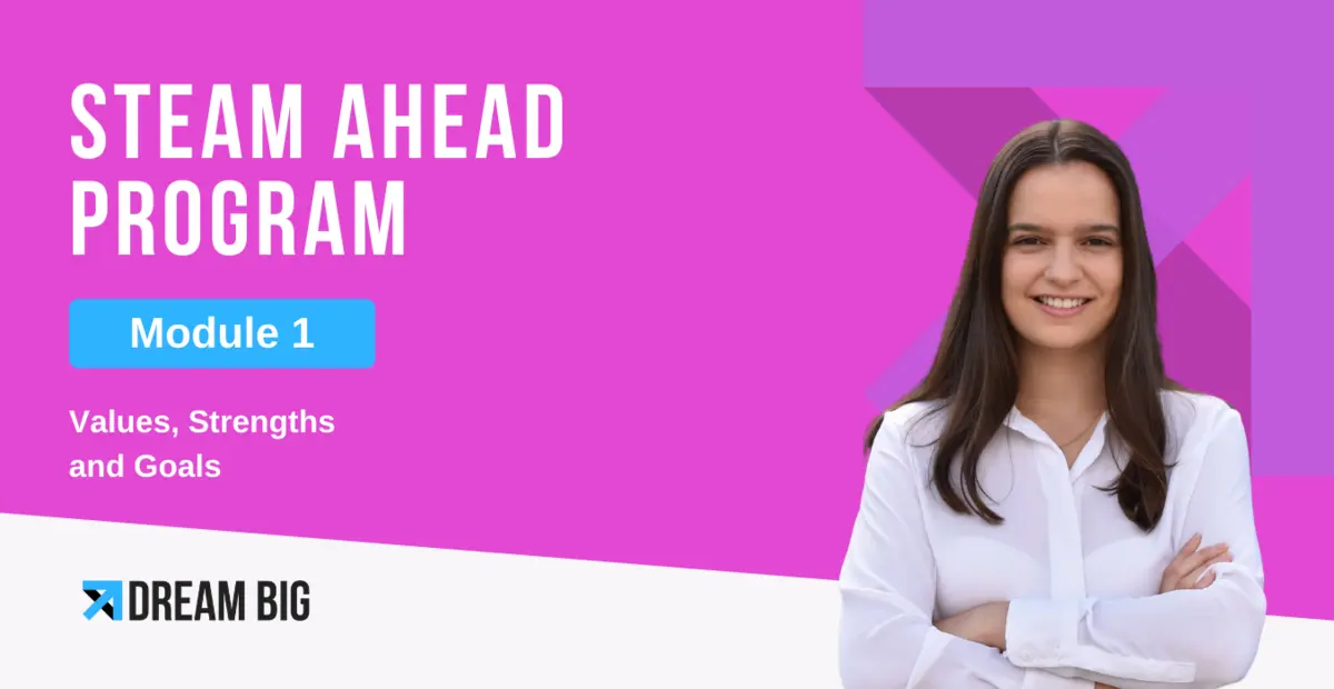 STEAM Ahead Program 2025 - Module 1 - Values, Strenghts and Goals ...